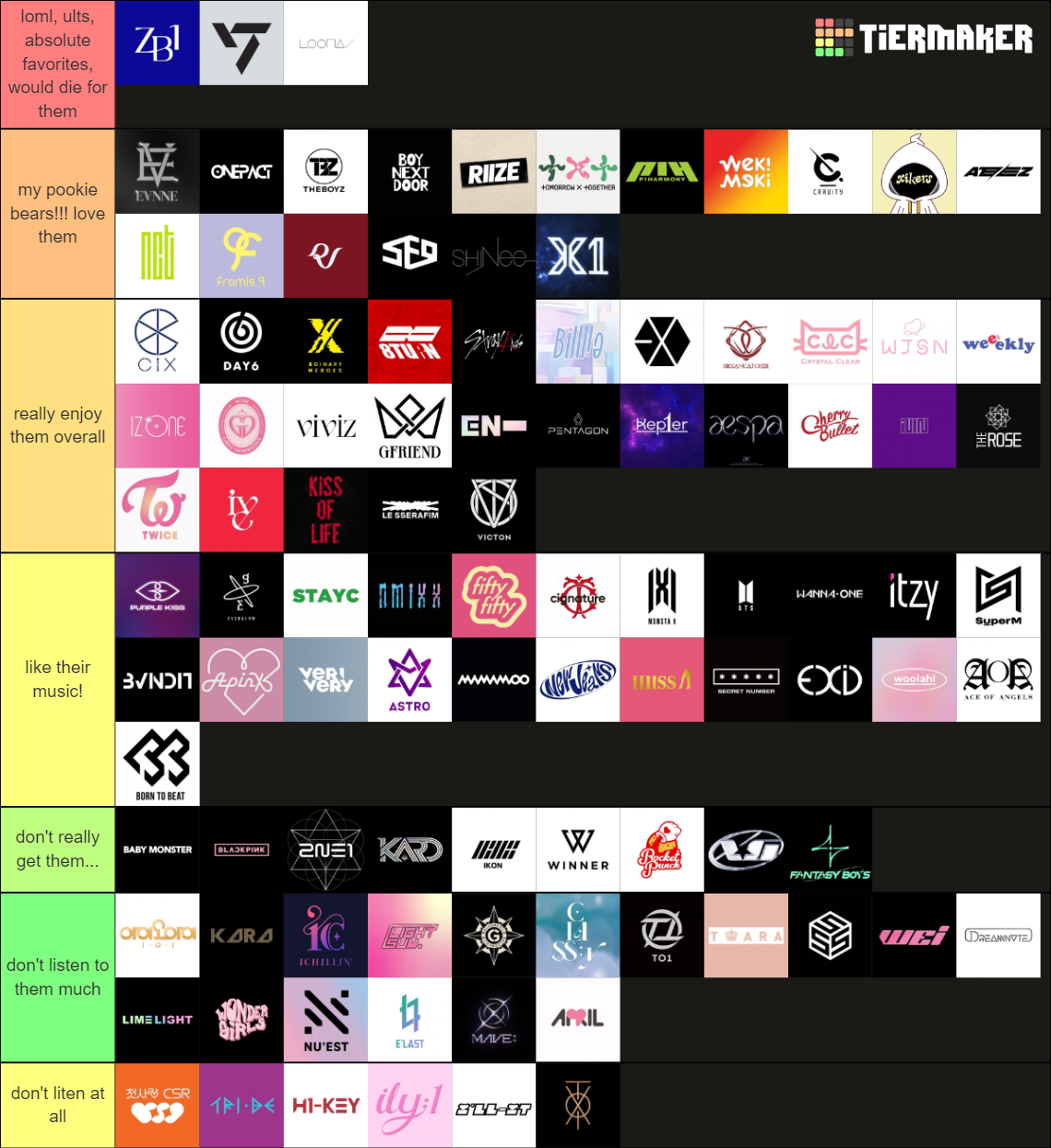 REAL kpop group ranking Tier List (Community Rankings) - TierMaker