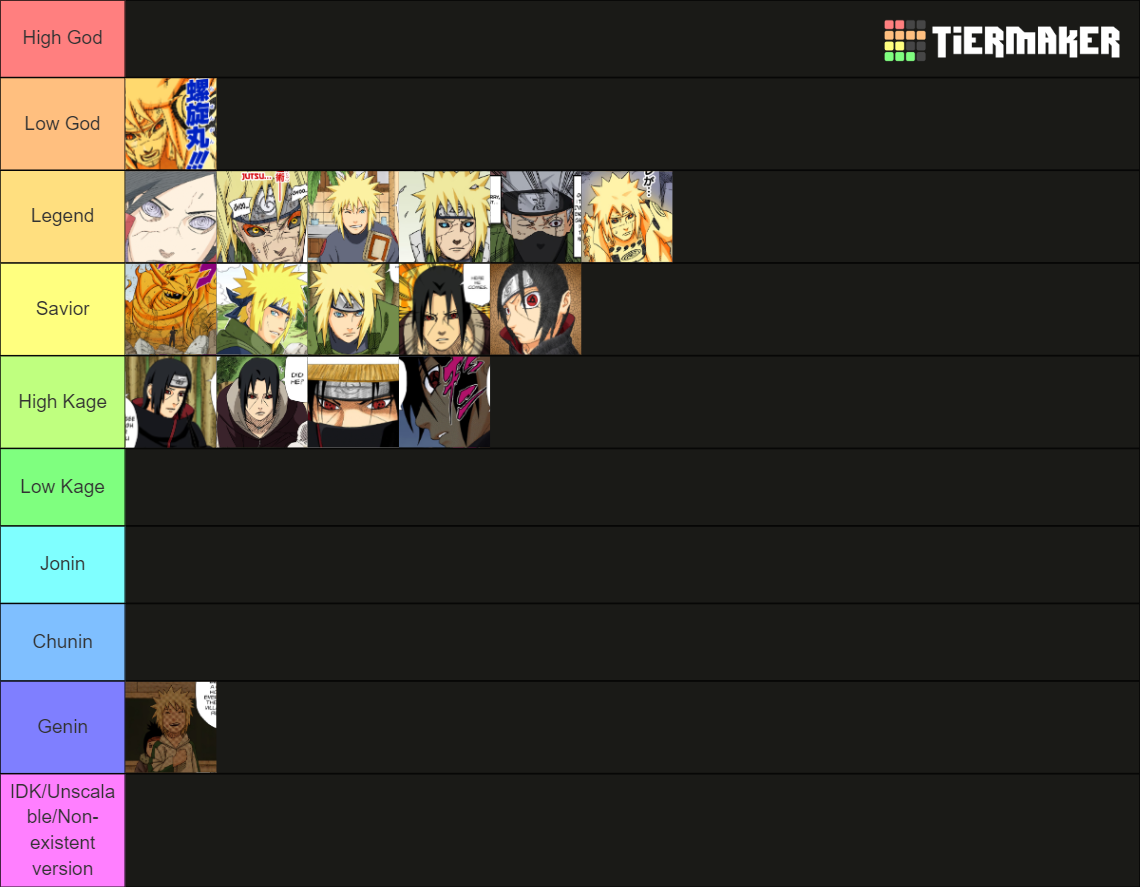 All Naruto Manga Powerscaling 640 Tier List Community Rankings Tiermaker 