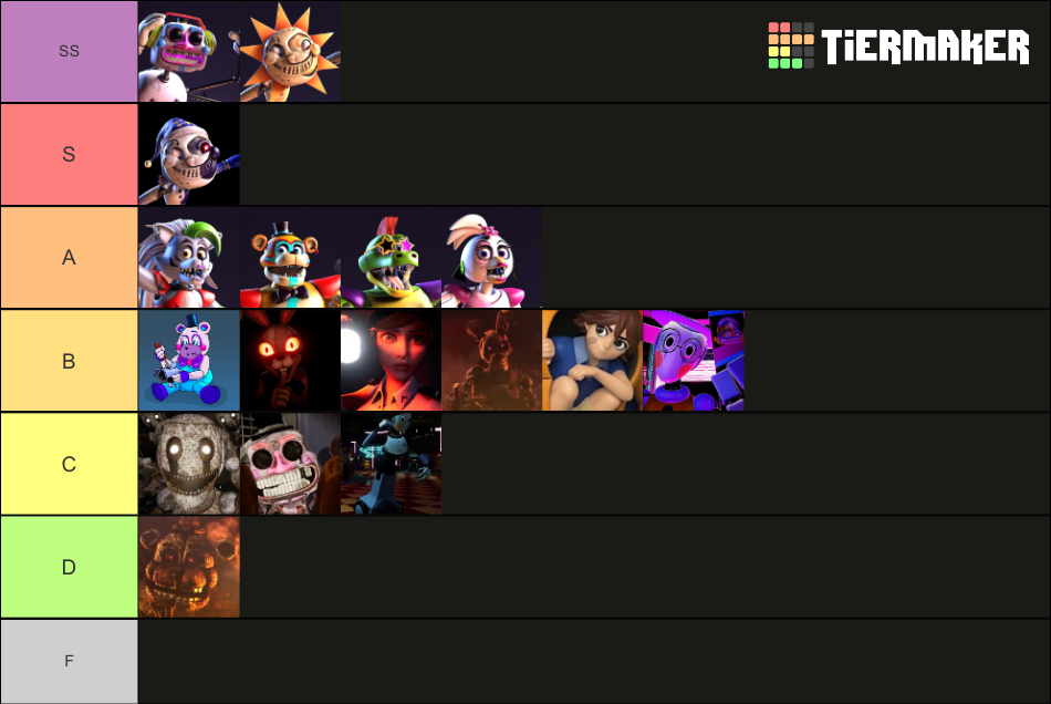 Security Breach characters Tier List (Community Rankings) - TierMaker