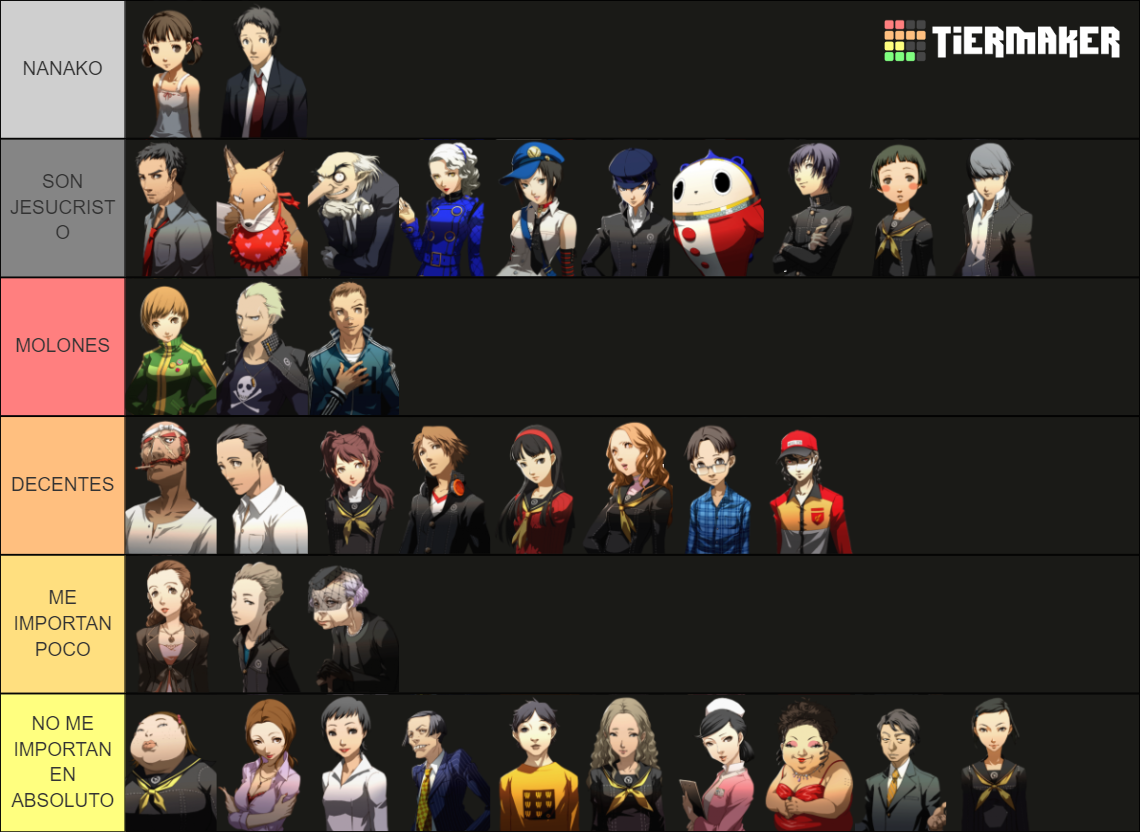 Persona 4 Golden Characters Tier List (Community Rankings) - TierMaker