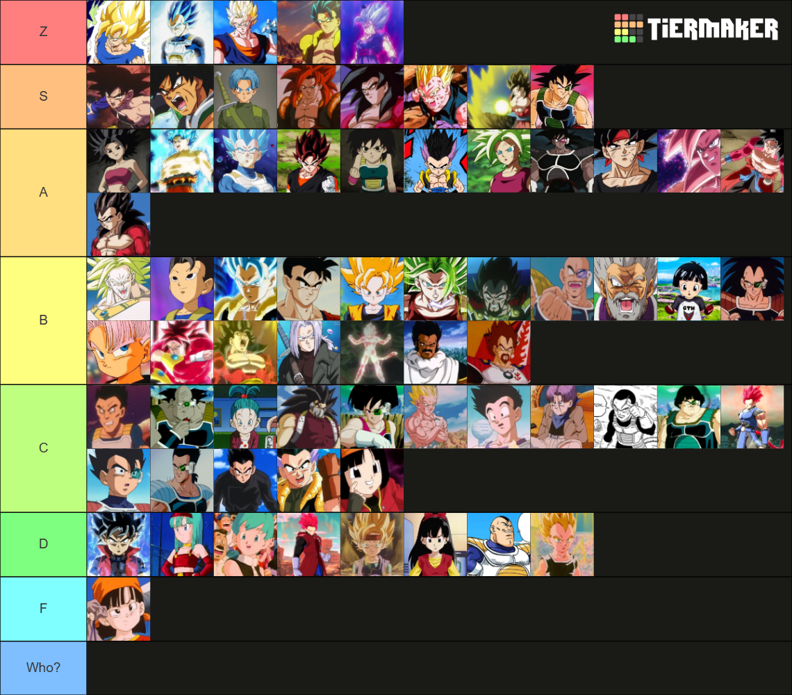 Dragon Ball: All Saiyans Tier List (Community Rankings) - TierMaker
