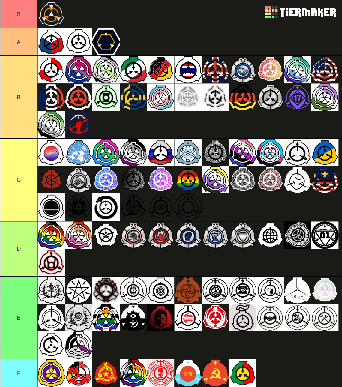 SCP Logos Tier List (Community Rankings) - TierMaker
