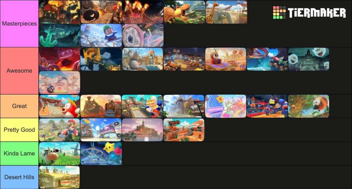 All Mario Kart World Tracks Tier List (Community Rankings) - TierMaker