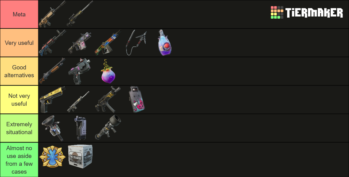 Fortnite Chapter 5 Season 1 Weapons & Items Tier List (Community ...