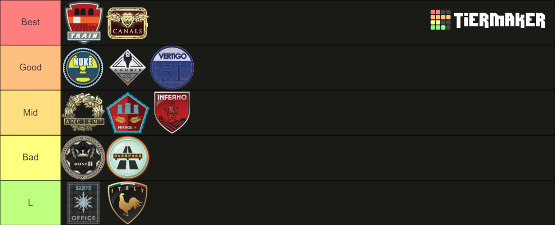 CS2 Maps Tier List (Community Rankings) - TierMaker