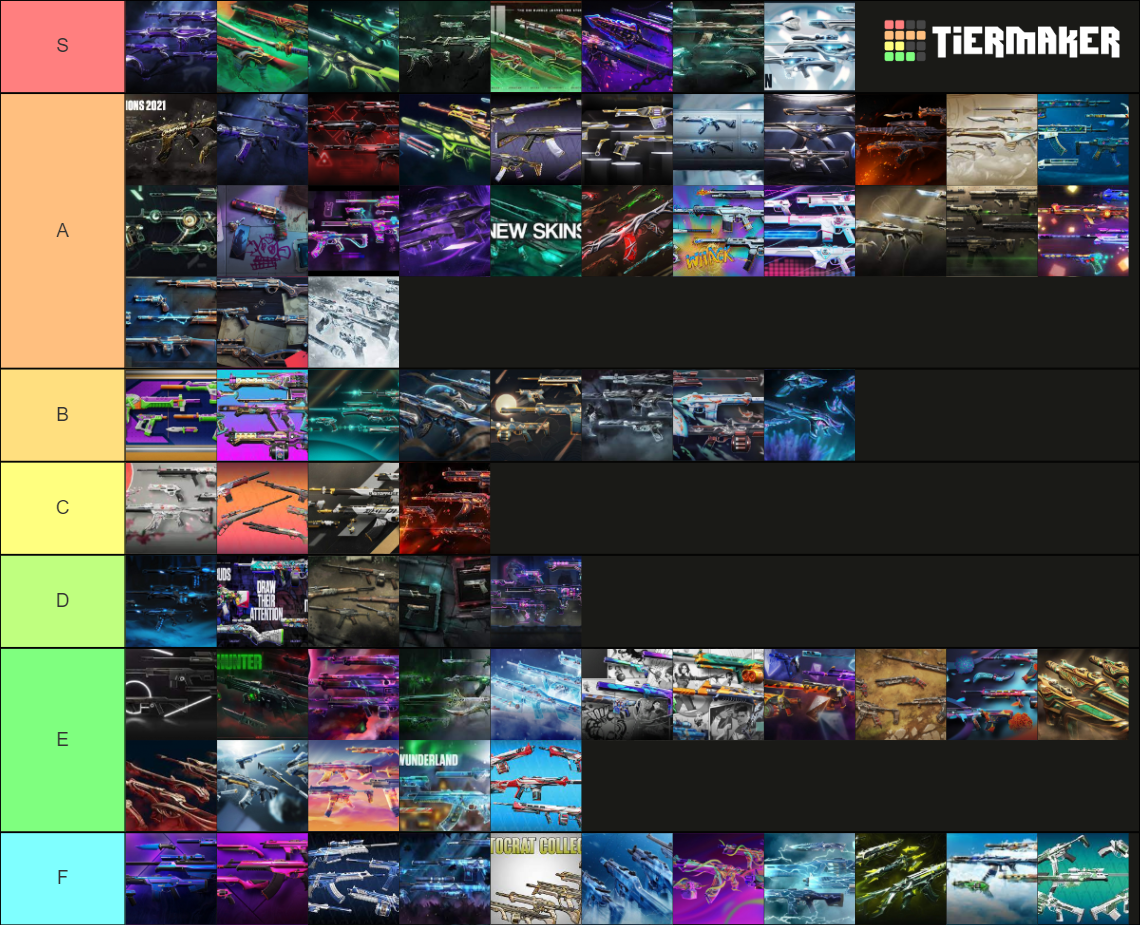 Valorant bundle (april 2023) Tier List (Community Rankings) - TierMaker