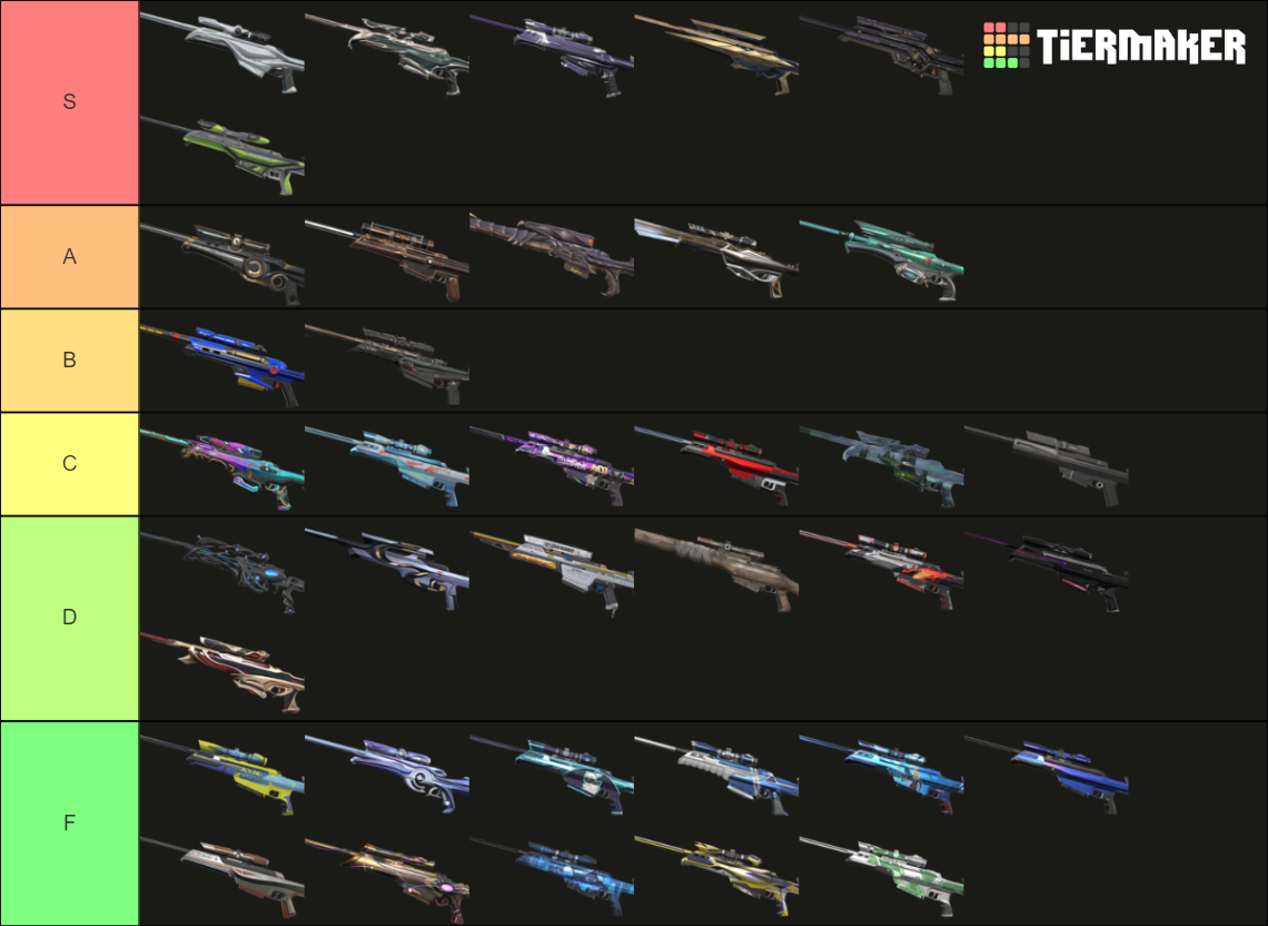 Valorant Operator Skins (June 2023) Tier List (Community Rankings ...