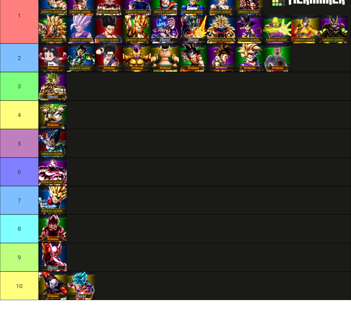 Dragon Ball Legends Meta Unit Tier List (Community Rankings) - TierMaker