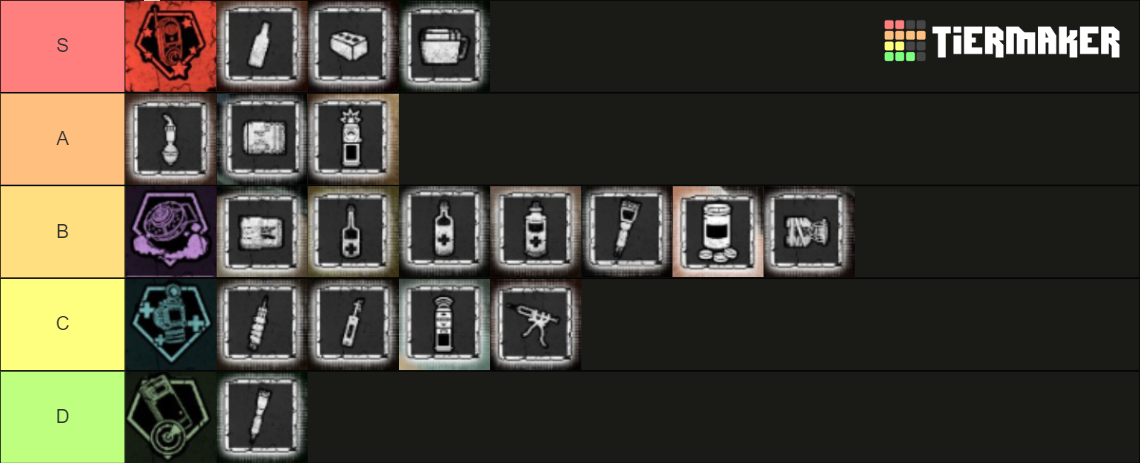 The Outlast Trials all items Tier List (Community Rankings) - TierMaker