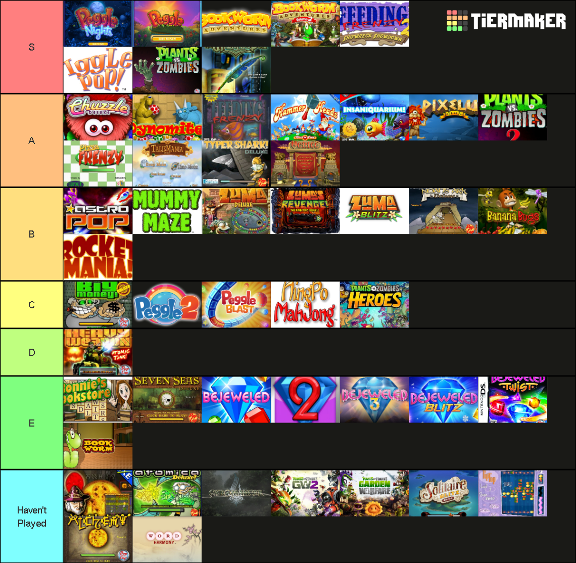PopCap Games Tier List (Community Rankings) - TierMaker