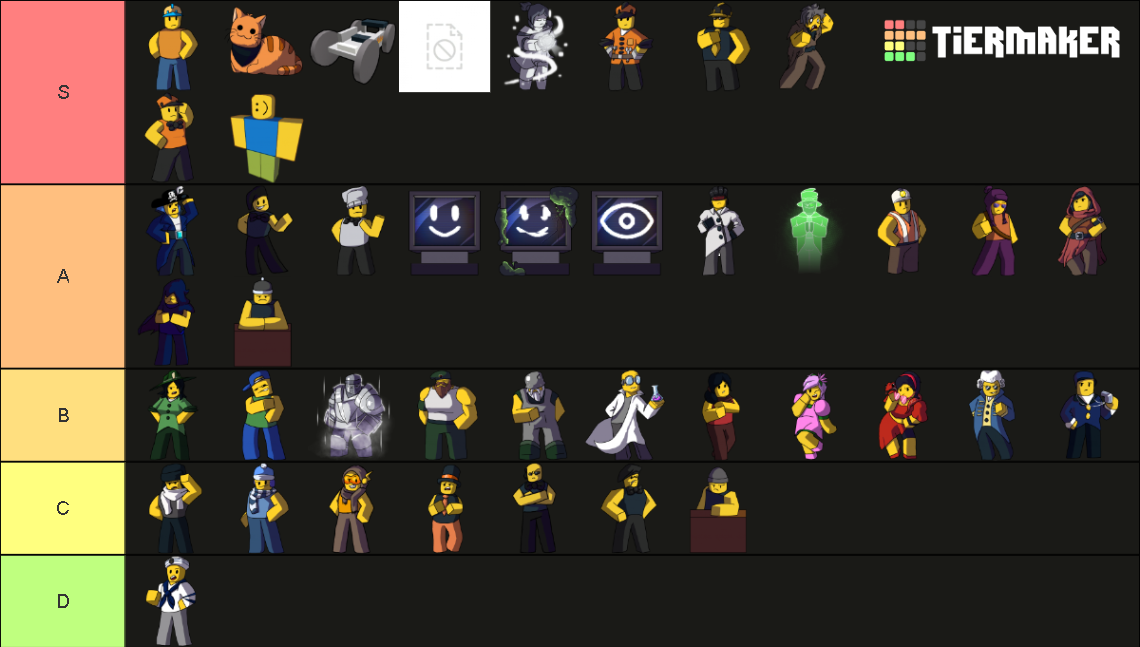 Token Traveller: Corrupted Entity Characters Tierlist Tier List ...