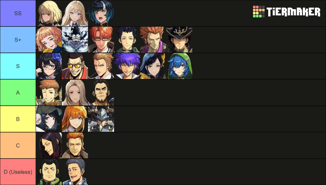 Solo Leveling: ARISE hunters (ver:1.1) Tier List (Community Rankings) - TierMaker