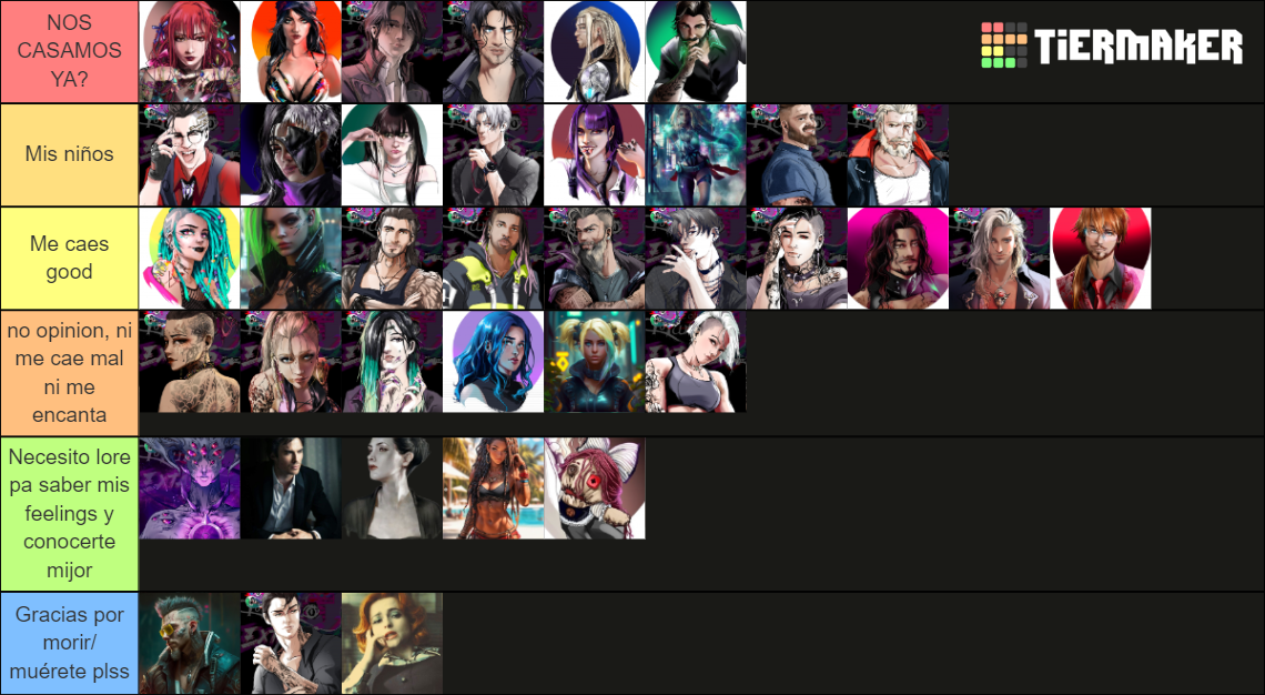 Personajes de ADOME Tier List (Community Rankings) - TierMaker