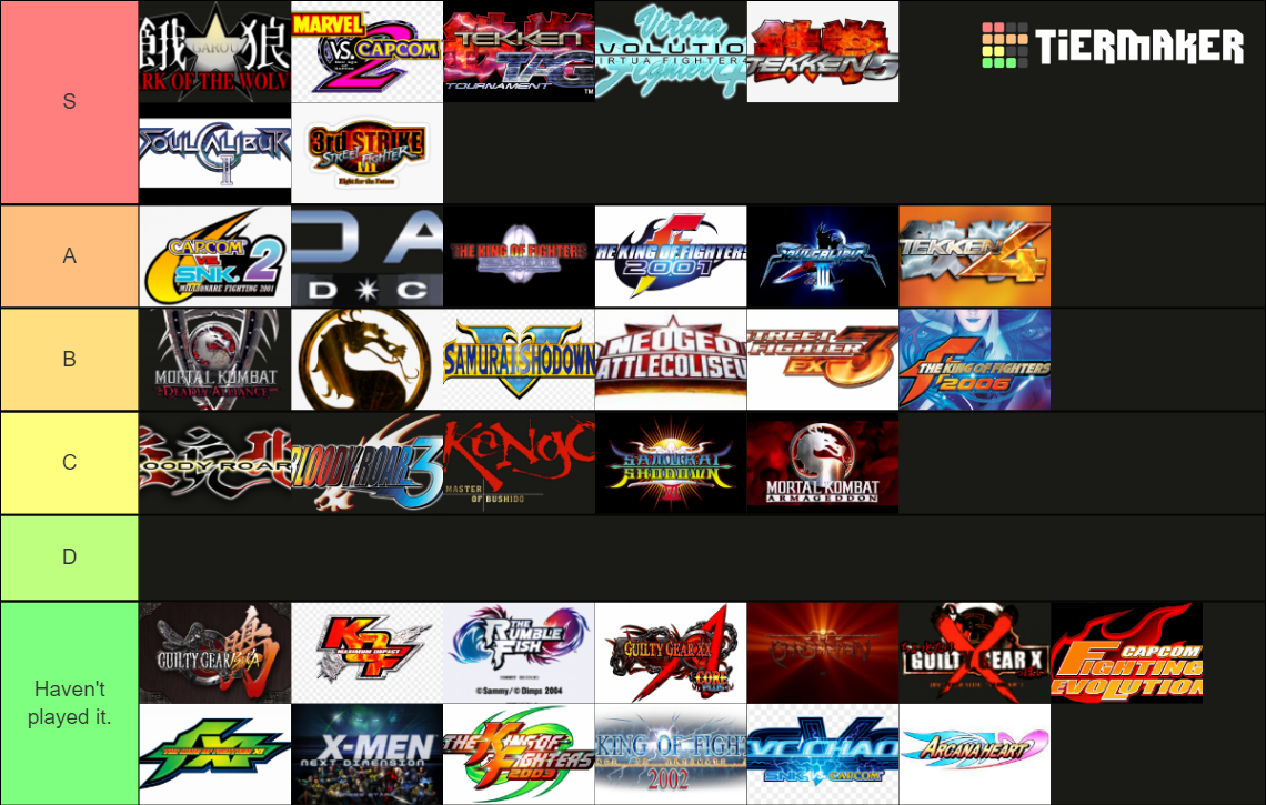 PS2 Fighting Games Tier List (Community Rankings) - TierMaker