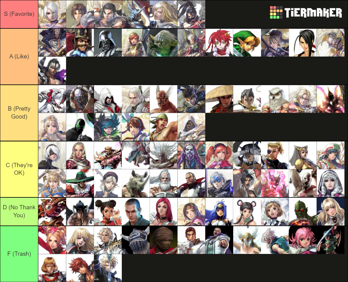 Soulcalibur Characters ! Every character! Tier List (Community Rankings) - TierMaker
