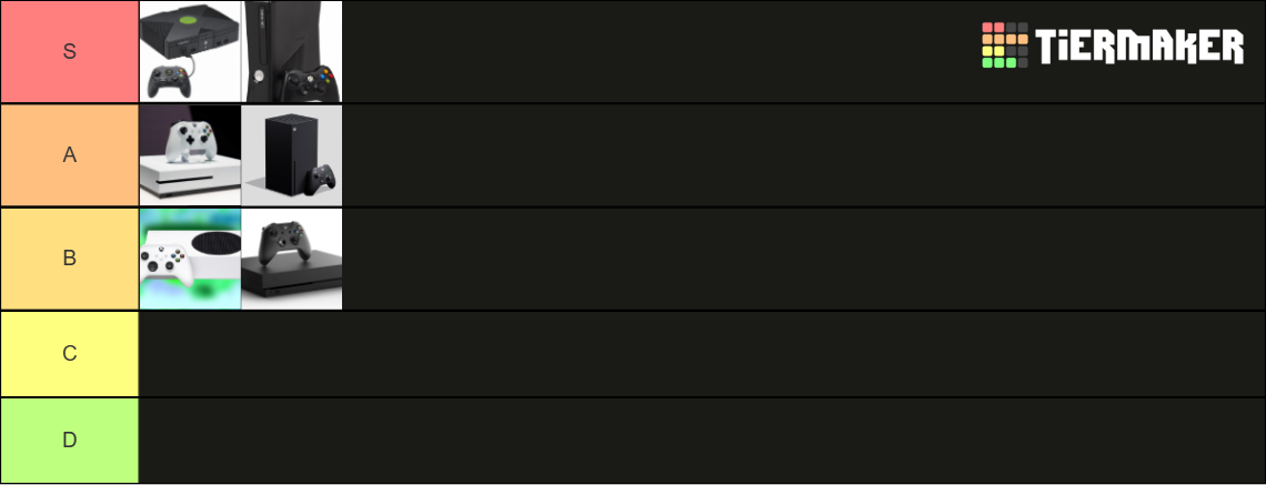 xbox consoles Tier List (Community Rankings) - TierMaker