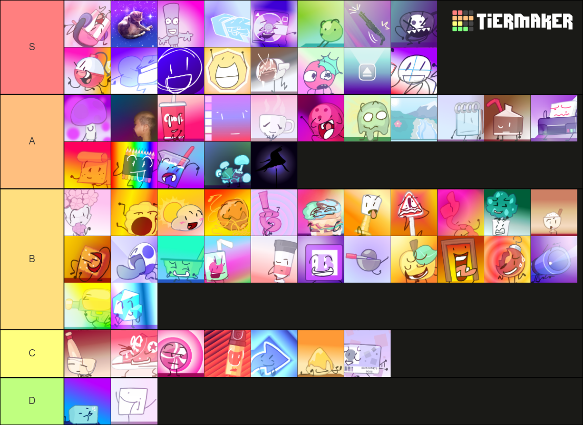 Animatic Battle Tier List Community Rankings Tiermaker