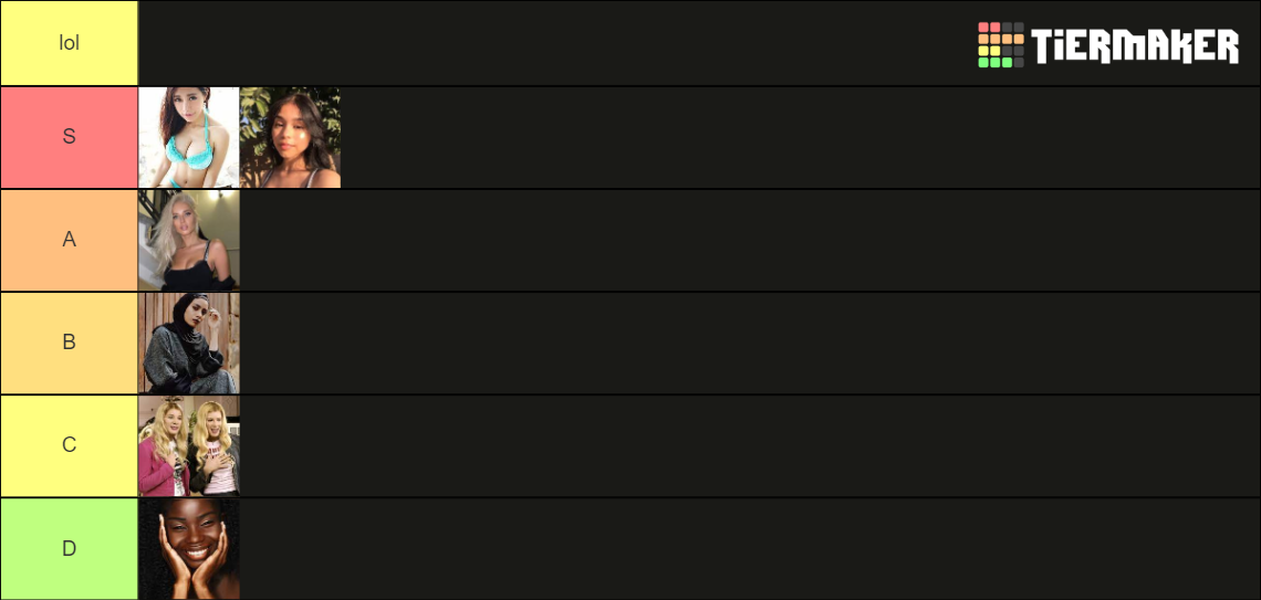women race attractive list Tier List (Community Rankings) - TierMaker