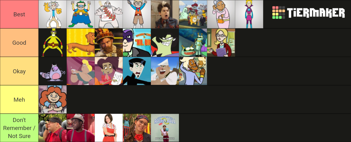 PBS Kids Villains Tier List (Community Rankings) - TierMaker