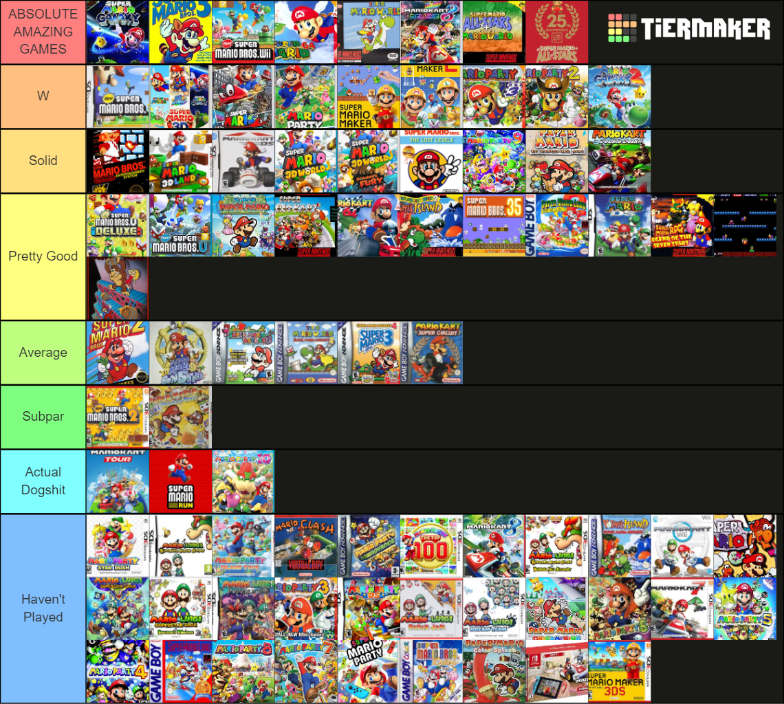 Every Mario game Tier List (Community Rankings) - TierMaker