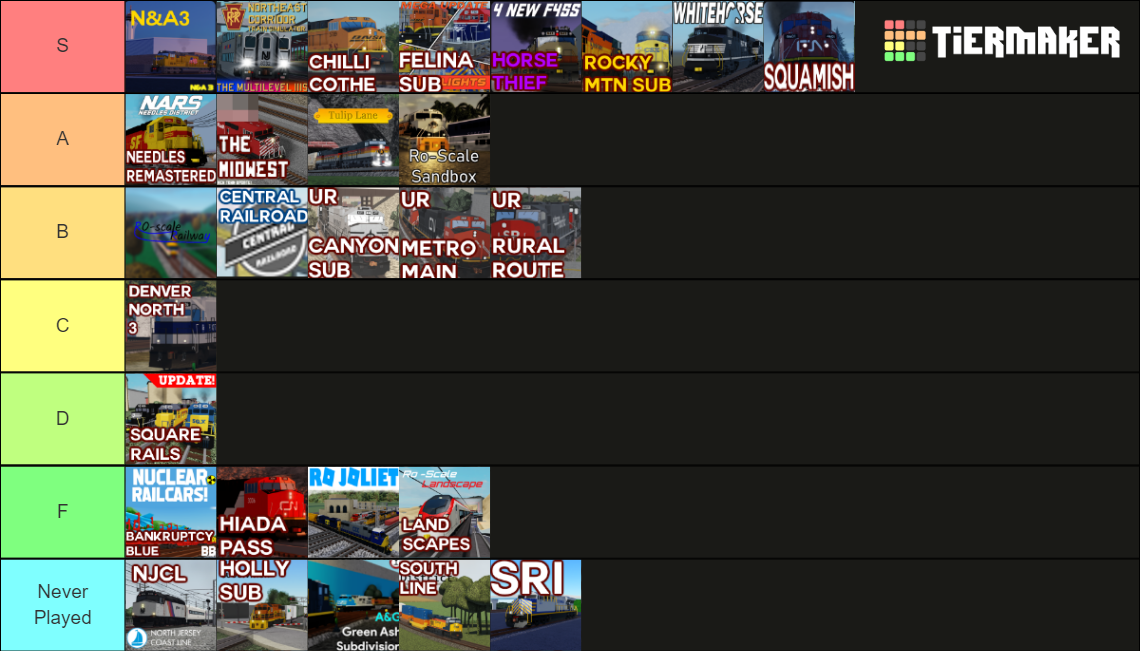 Ro Scale Games Tier List (Community Rankings) - TierMaker