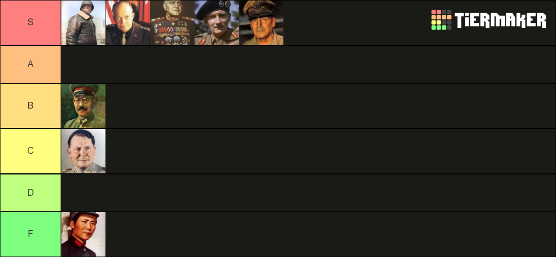 WW2 Generals Tier List (Community Rankings) - TierMaker