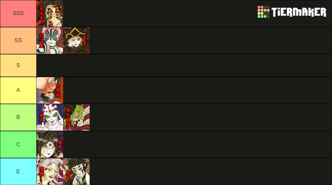 Ranking upper moons Tier List (Community Rankings) - TierMaker