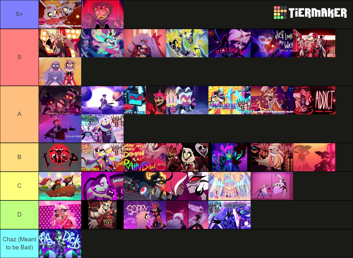 Helluva Boss and Hazbin Hotel songs Tier List (Community Rankings) - TierMaker