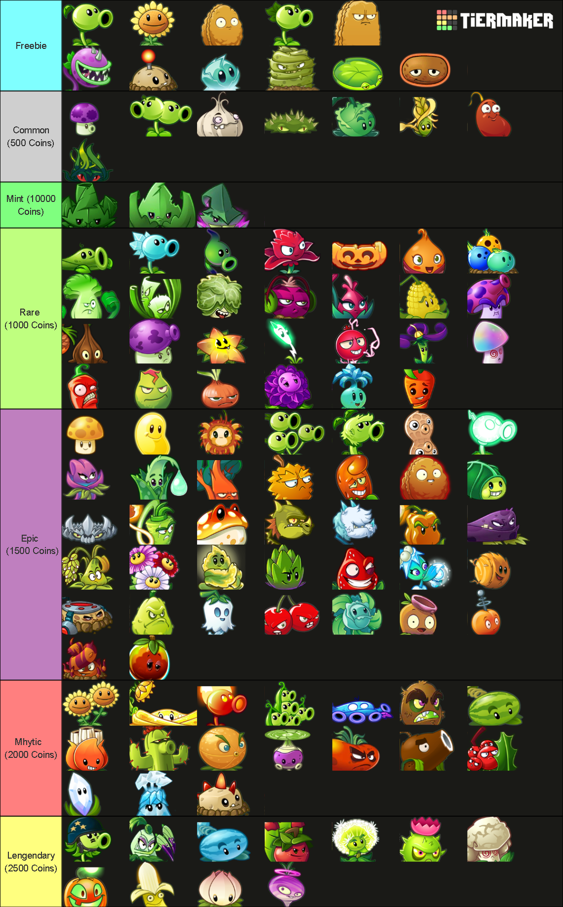 Plants vs. Zombies 2 Requiem Plant Tier List (Community Rankings ...