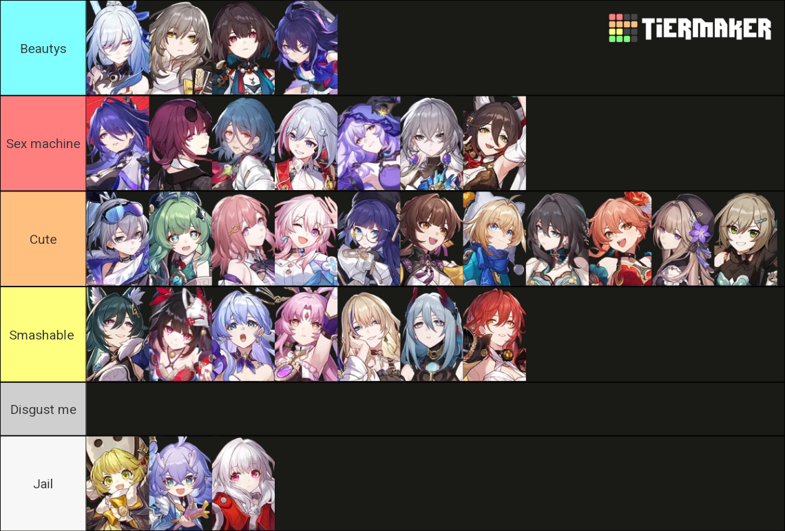 Honkai Star Rail Characters Tier List (Community Rankings) - TierMaker