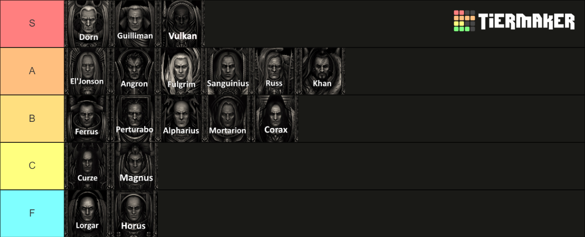 Warhammer 40K Primarchs Tier List (Community Rankings) - TierMaker