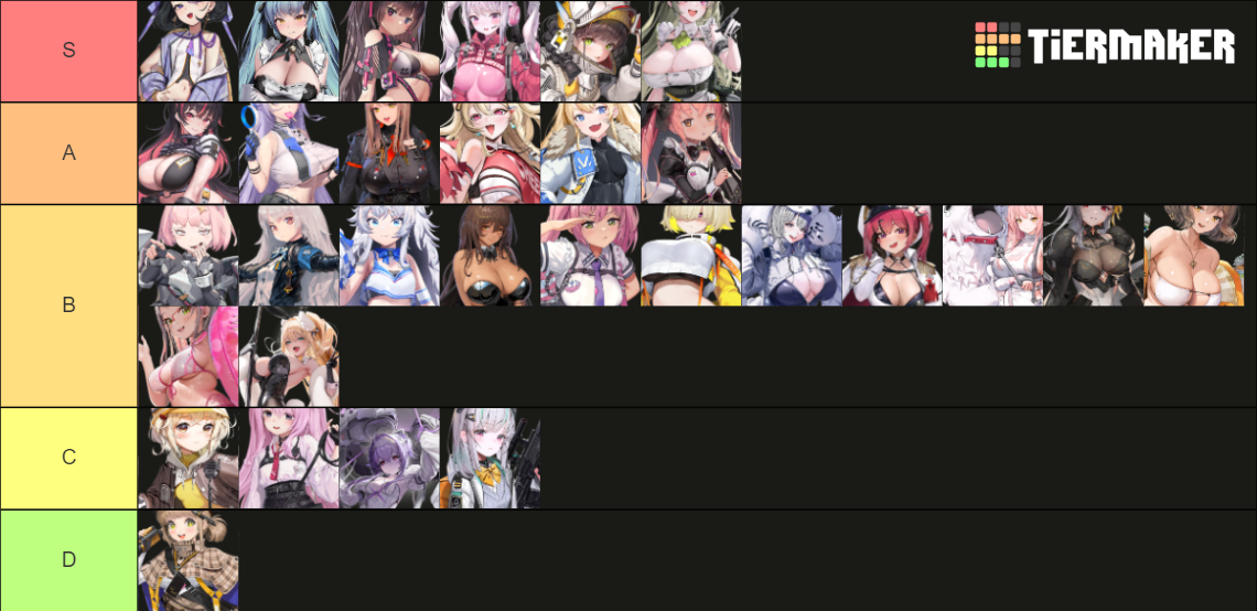 NIKKE: Goddess of Victory (July 2024) Tier List (Community Rankings) - TierMaker
