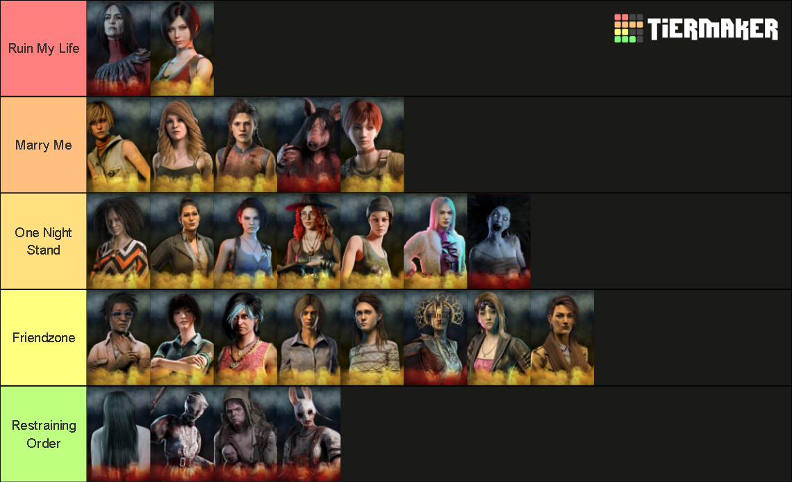Dbd Smash or Pass Tier List (Community Rankings) - TierMaker