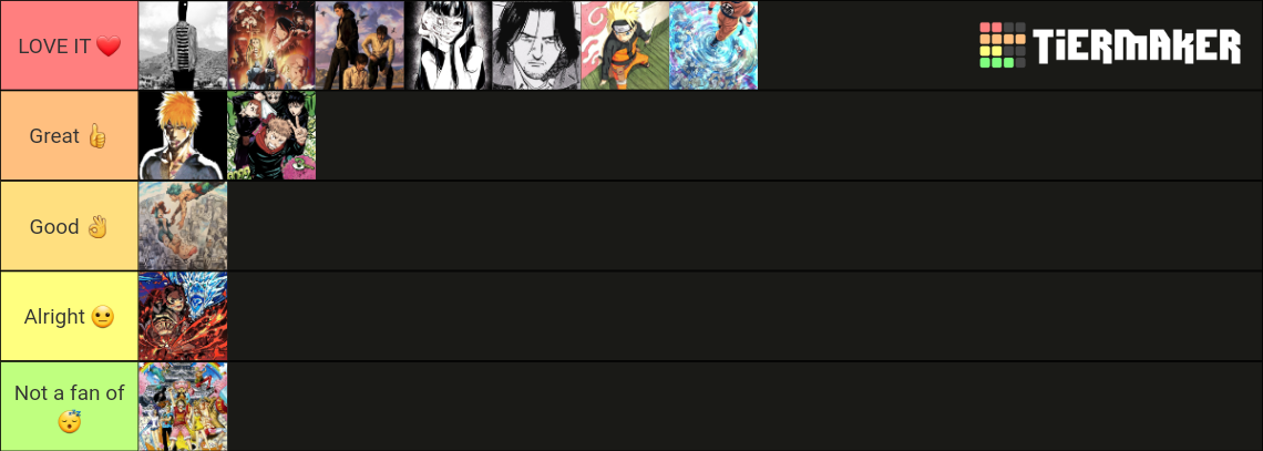 Best anime imo Tier List (Community Rankings) - TierMaker