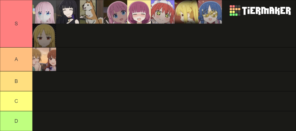 bocchi character (the rock, bocchi the) Tier List (Community Rankings ...