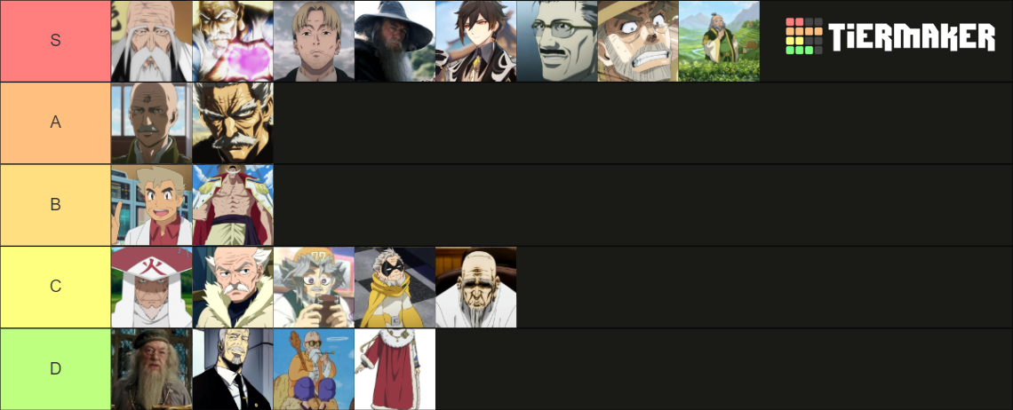 Old People Tier List (Community Rankings) - TierMaker