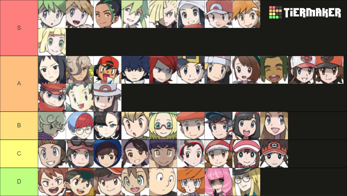 Pokemon Rivals, Friends and Protagonists (RGB - SV) Tier List ...