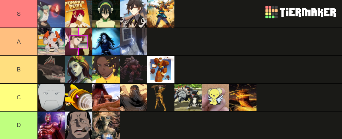 Rock_Earth_Metal Power Characters Tier List (Community Rankings ...
