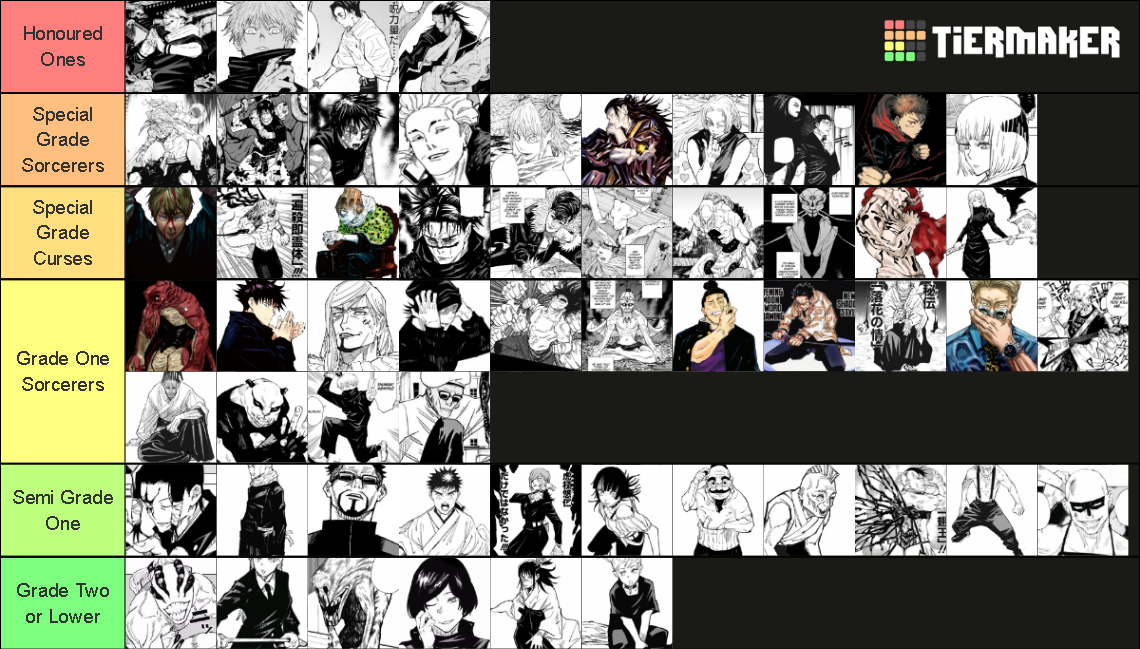 Jujutsu Kaisen Character Strength List Tier List (Community Rankings ... Jujutsu Kaisen Character Strength List Tier List (Community Rankings ...