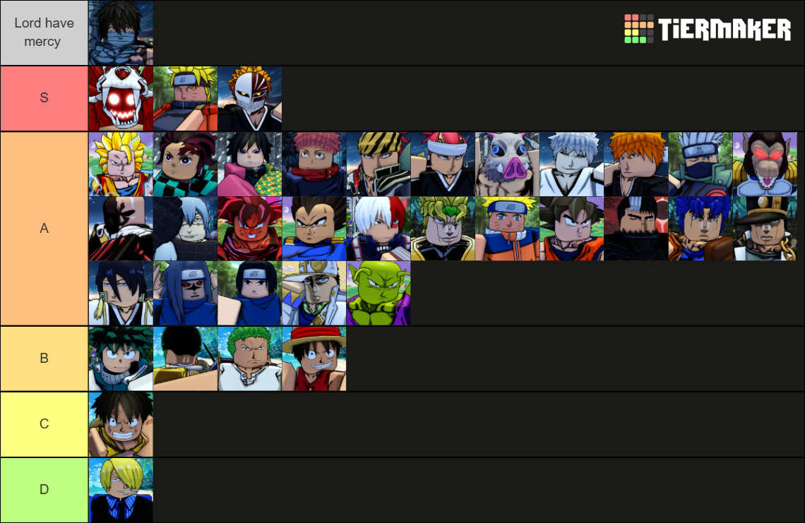 Shonen Unleashed Characters Tier List (Community Rankings) - TierMaker