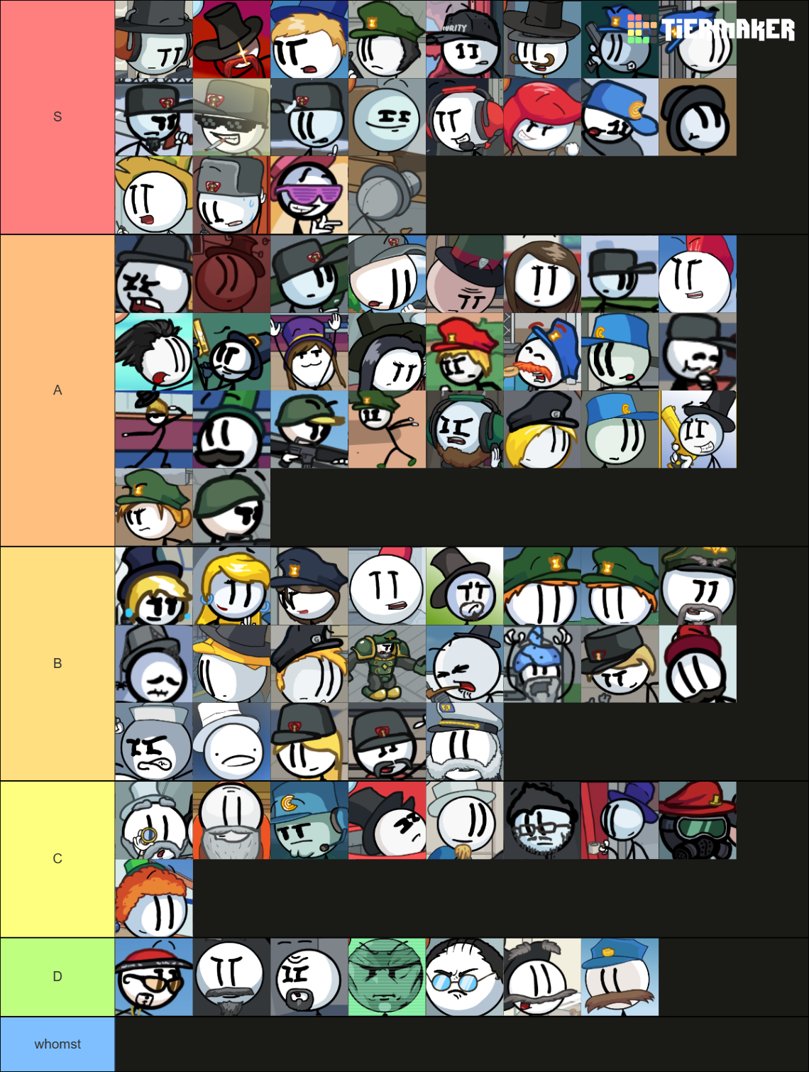 The Ultimate Henry Stickmin Character Tierlist Tier List (Community ...