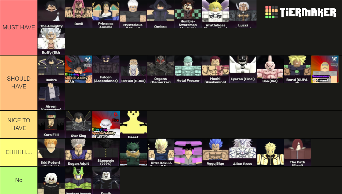 All Star Tower Defense 7 Star Tierlist By AccelToWin Tier List ...