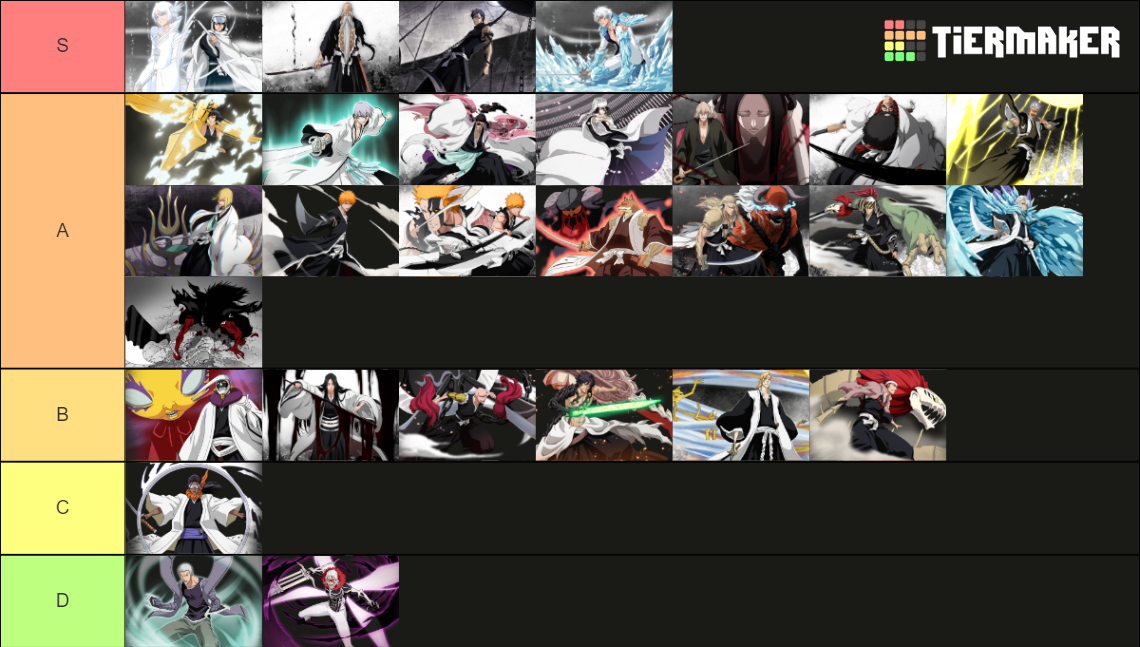 Bleach Bankai Tier List (Community Rankings) - TierMaker