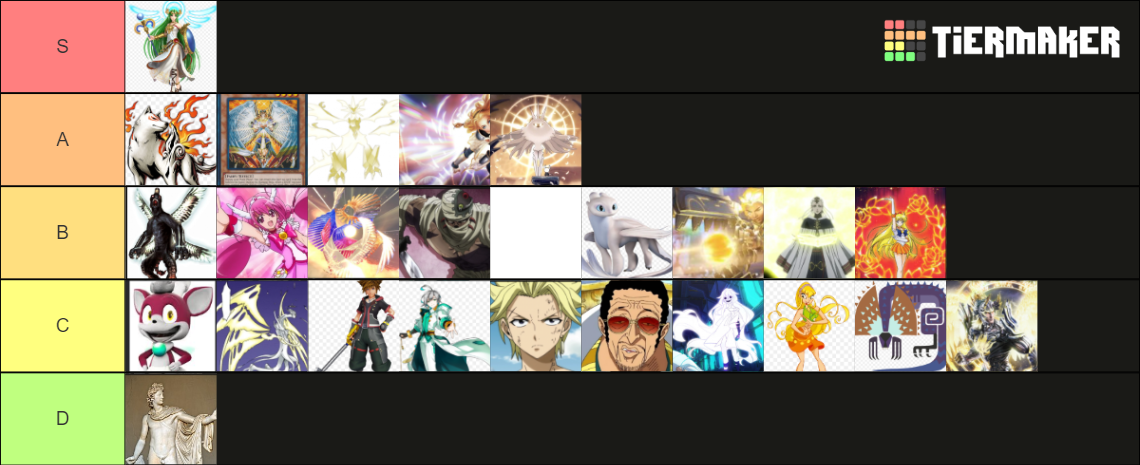Light Characters Tier List (Community Rankings) - TierMaker