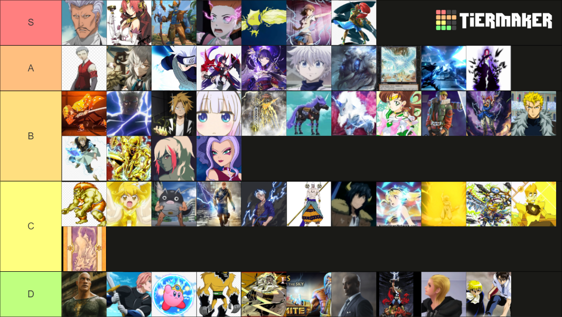 Lightning Characters Tier List (Community Rankings) - TierMaker
