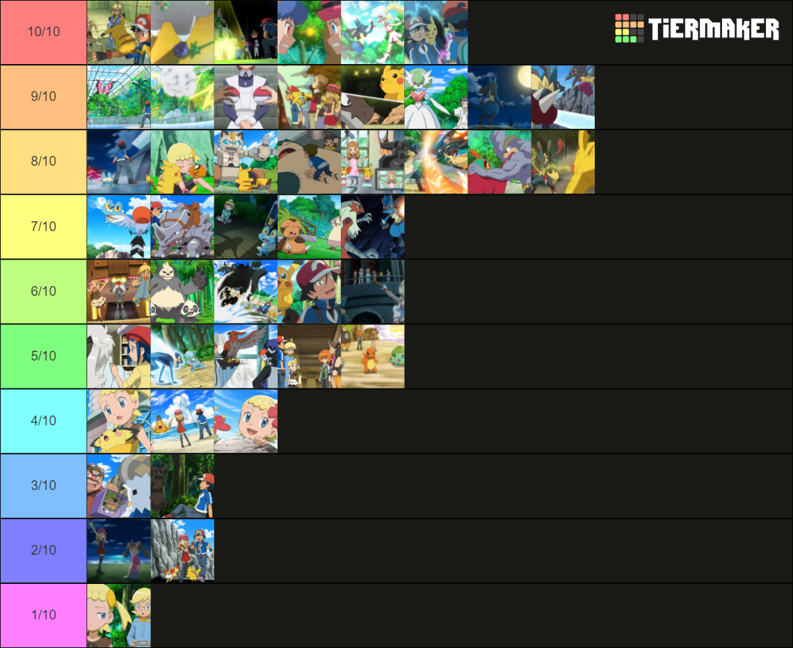 All of Pokémon XY (XYZ) Anime Episodes Tier List (Community Rankings ...