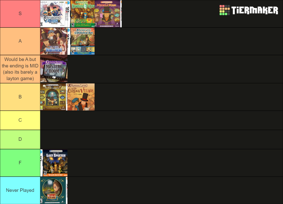 Professor Layton Titles Tier List (Community Rankings) - TierMaker