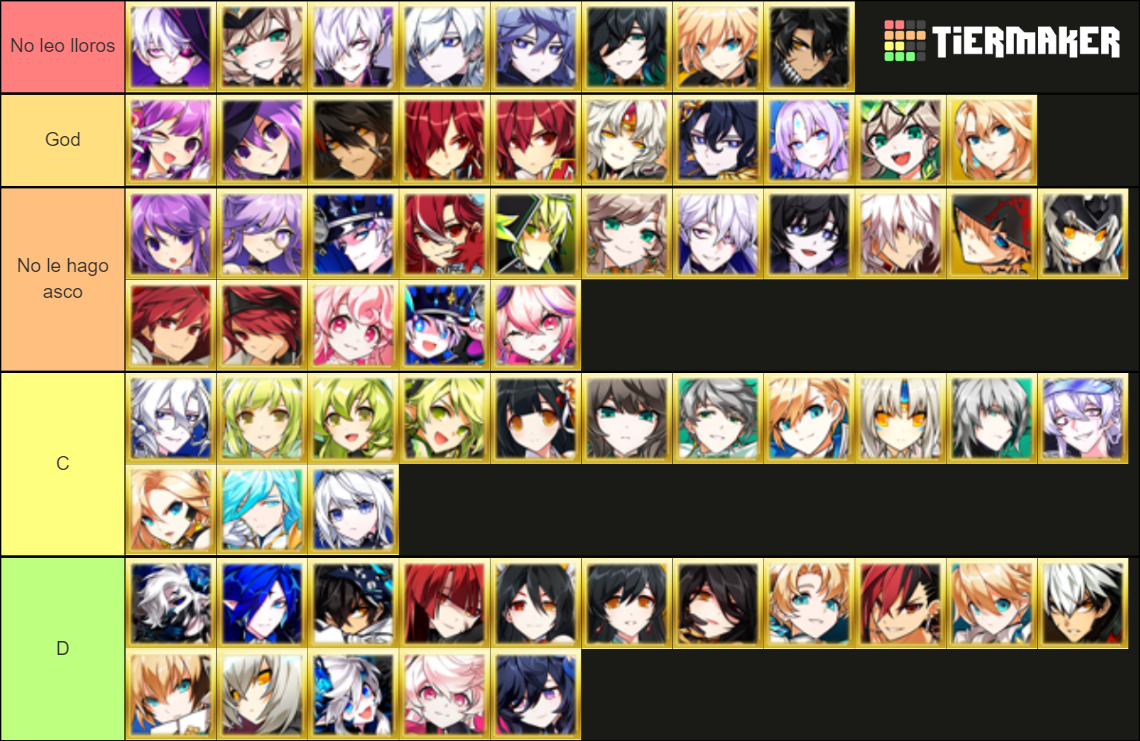 Elsword character tierlist Tier List (Community Rankings) - TierMaker