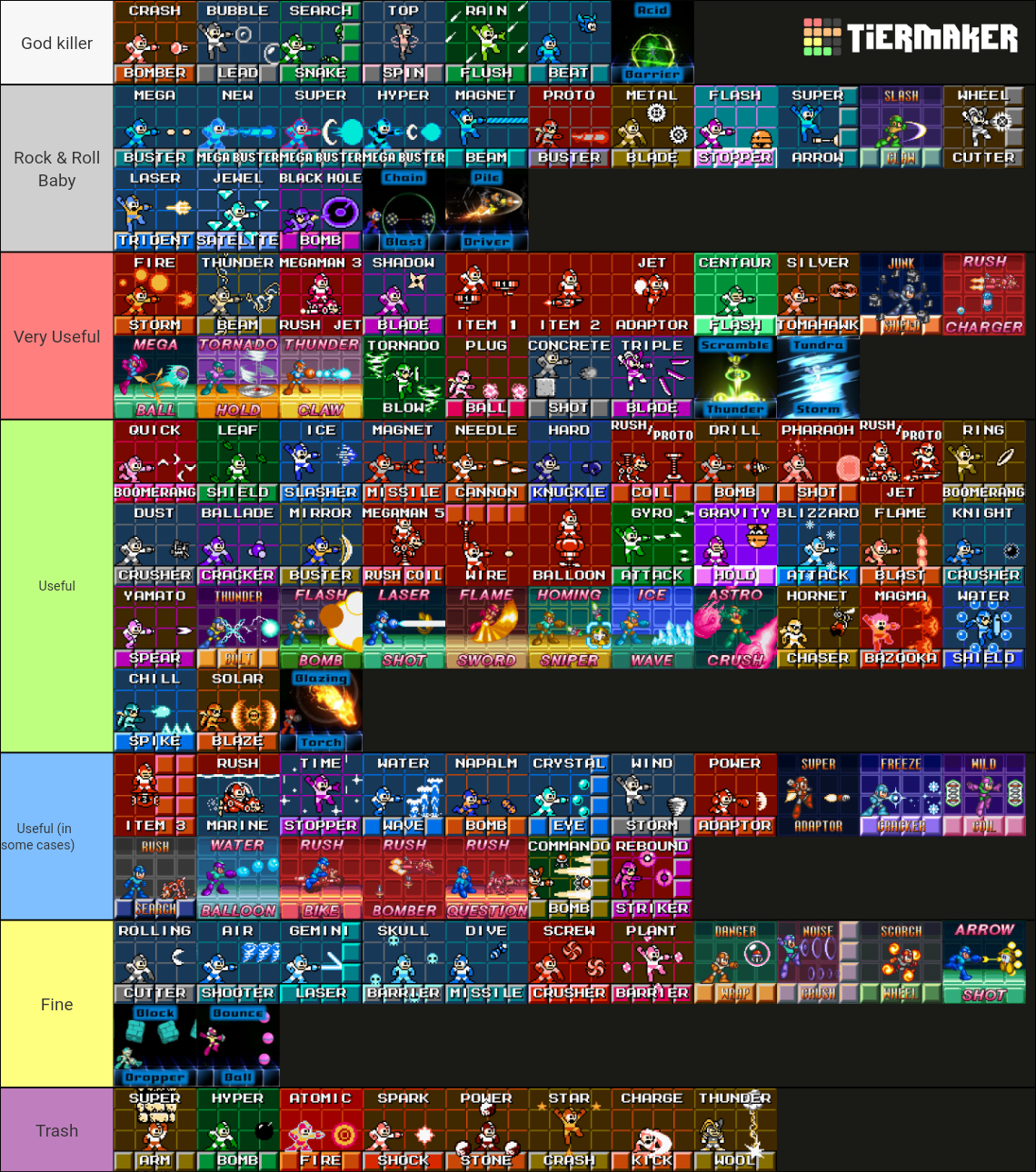 Classic Mega Man Weapons and Items Tier List (Community Rankings ...