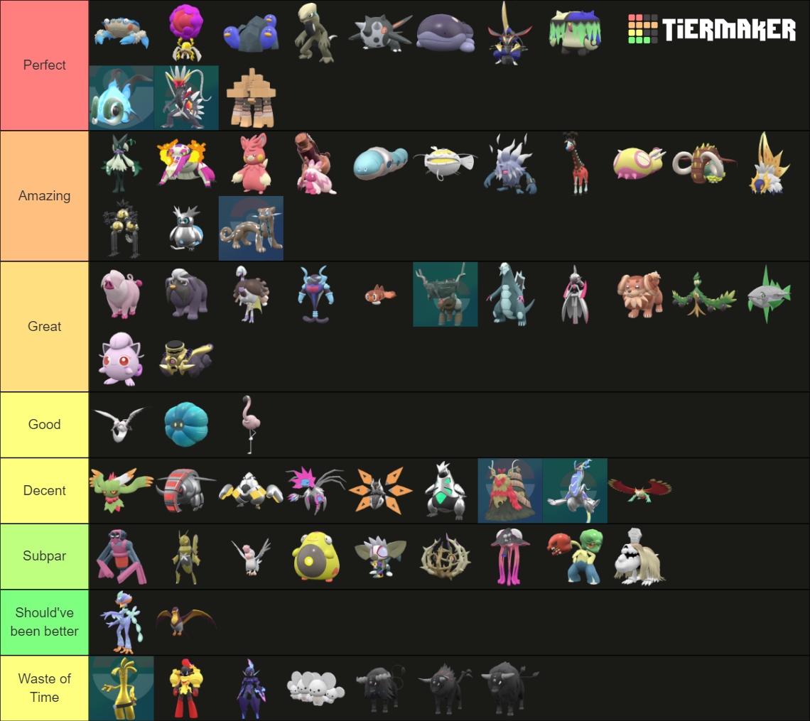 All Shiny Pokemon (Gen 9) Tier List (Community Rankings) - TierMaker